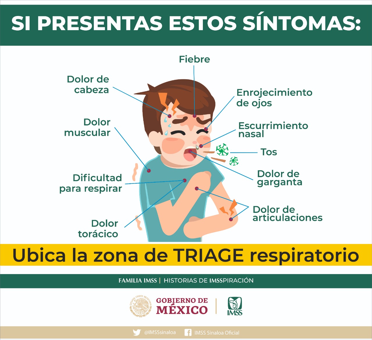 Implementa el IMSS "Triage Respiratorio" para pacientes con covid19 ...